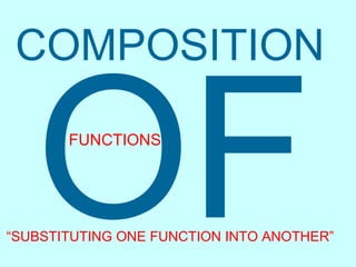 Operations on Functions | PPT