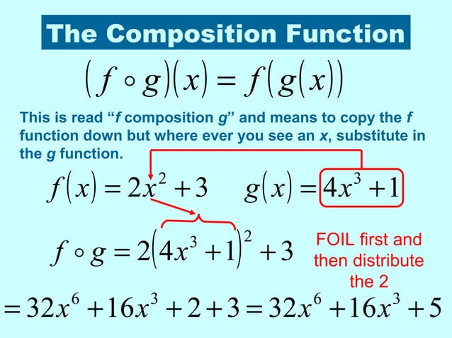Operations on Functions | PPT | Chemistry | Science