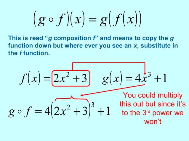 Operations on Functions | PPT | Chemistry | Science