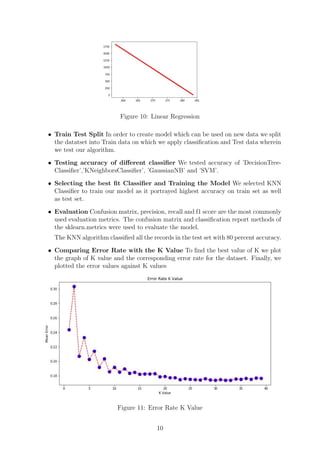 Machine_Learning_Trushita | PDF