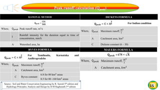 Site Selection for Rain Water Harvesting Structures | PPTX