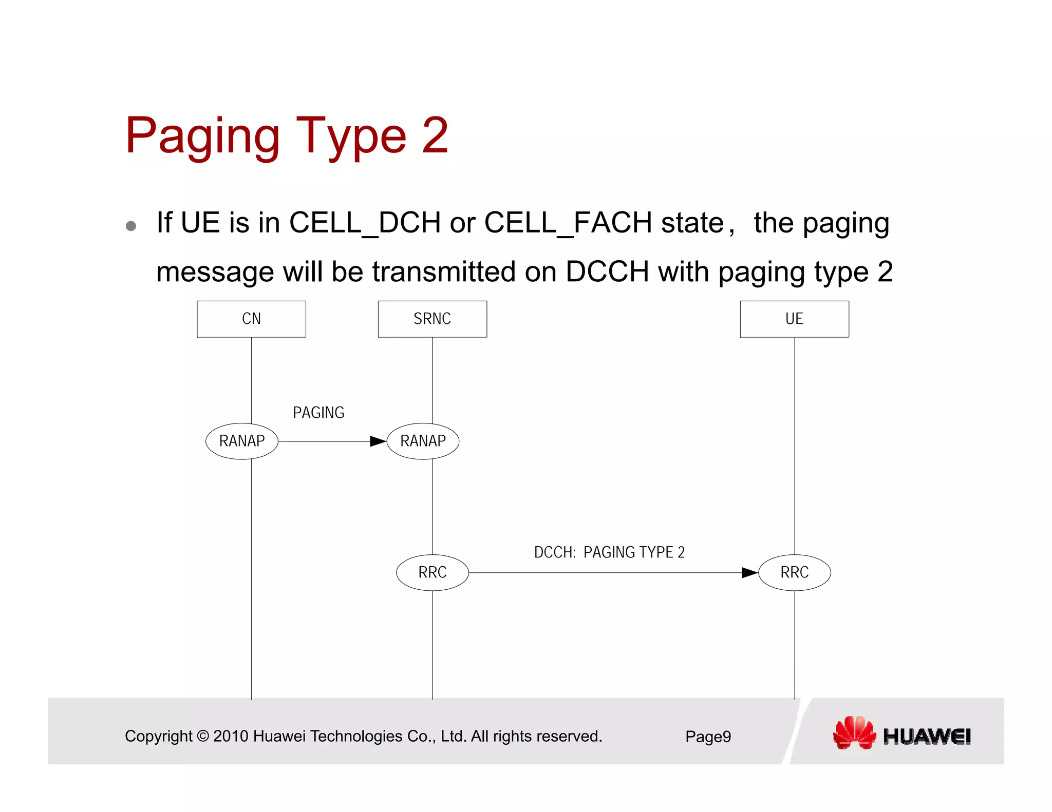wcdma-paging-problem-analysis | PDF | Computer Networking | Computing