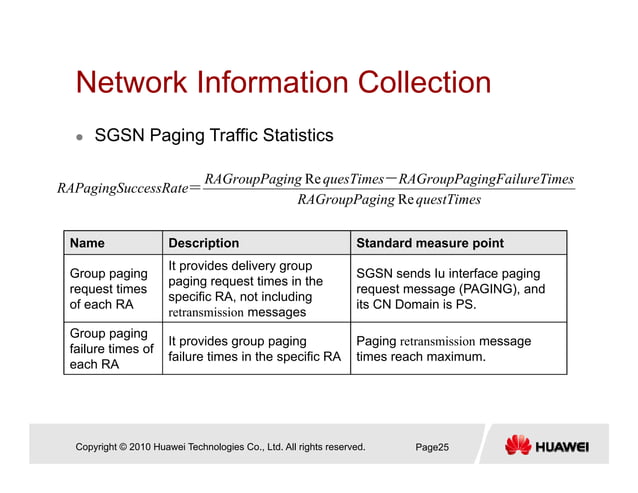 wcdma-paging-problem-analysis | PDF | Computer Networking | Computing
