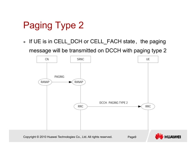 wcdma-paging-problem-analysis | PDF | Computer Networking | Computing