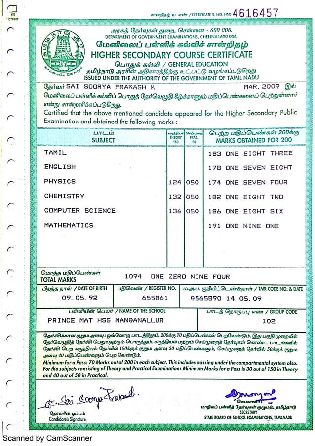 12 th Mark Sheet_1 | PDF