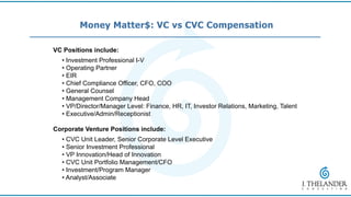 Jody Thelander | PPT