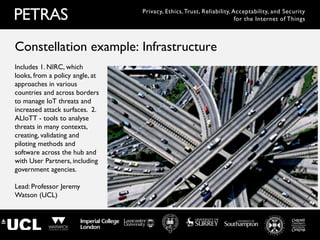 PETRAS Hub Overview | PPT