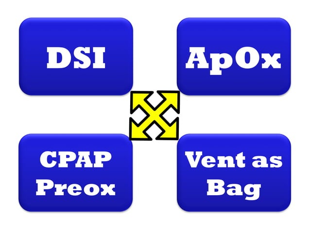 Scott Weingart - Emergent Intubation Resequenced | PPT