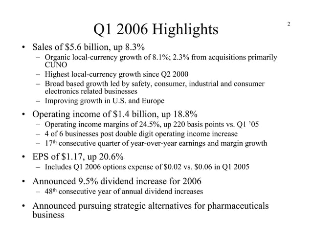 3m Presentation 2006 1st | PPT