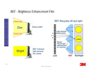 Mike Kelly Presentation | PPT