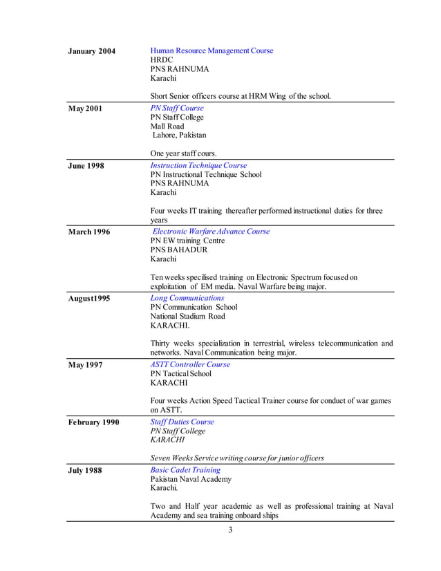 cv-masood without details | PDF