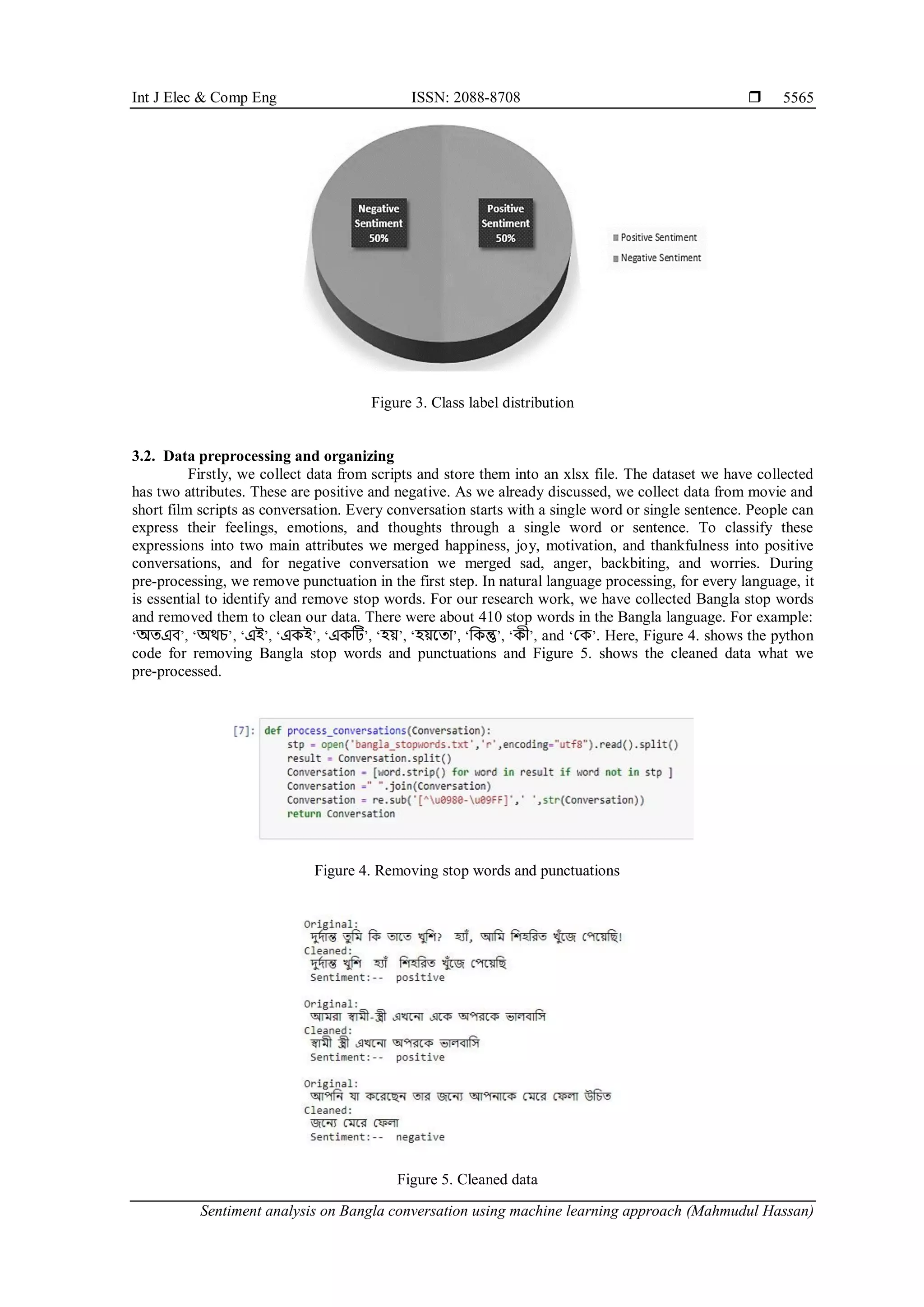 Sentiment Analysis On Bangla Conversation Using Machine Learning
