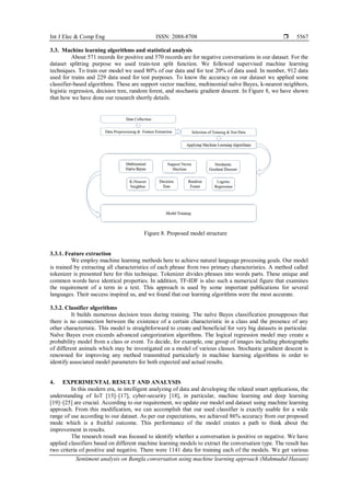 Sentiment analysis on Bangla conversation using machine learning approach | PDF | Artificial ...