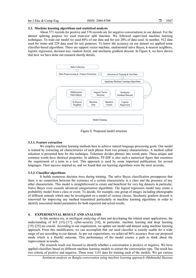 Sentiment Analysis On Bangla Conversation Using Machine Learning