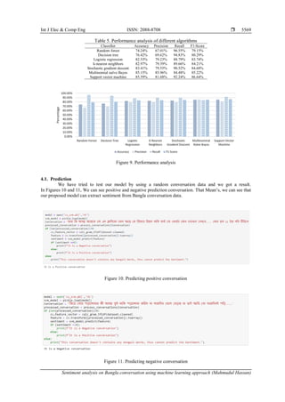 Sentiment analysis on Bangla conversation using machine learning approach | PDF | Artificial ...