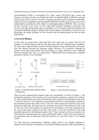 PACKET SIZE OPTIMIZATION FOR ENERGY EFFICIENCY IN MULTIPATH FADING FOR WIRELESS BODY AREA ...