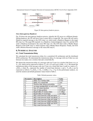 A FUTURE MOBILE PACKET CORE NETWORK BASED ON IP-IN-IP PROTOCOL | PDF