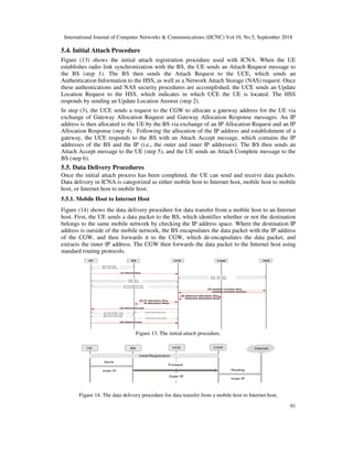 A FUTURE MOBILE PACKET CORE NETWORK BASED ON IP-IN-IP PROTOCOL | PDF