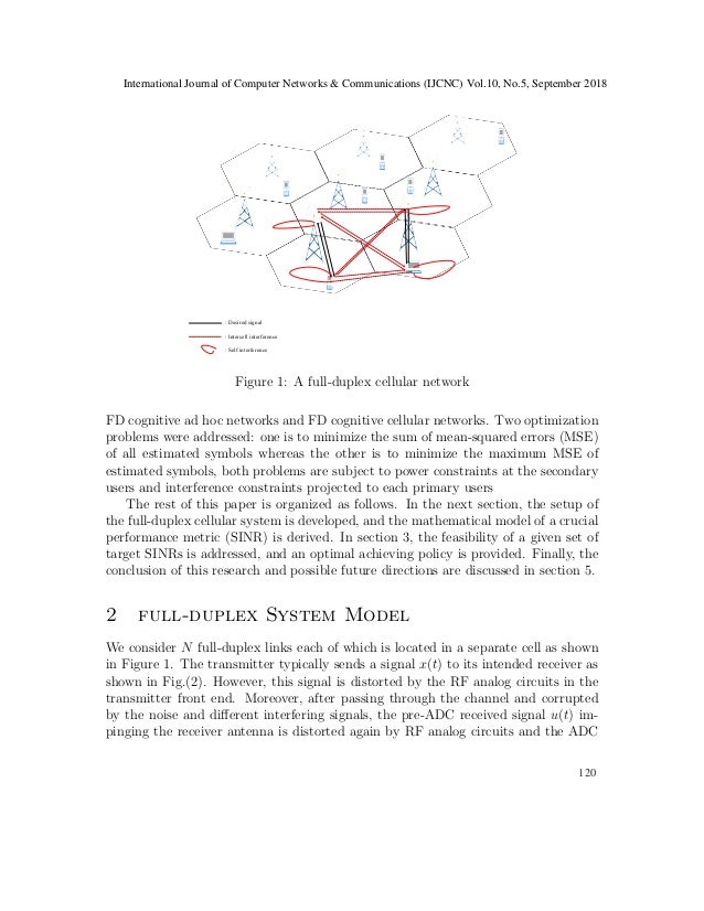 Modelling and QoS-Achieving Solution in full-duplex Cellular Systems