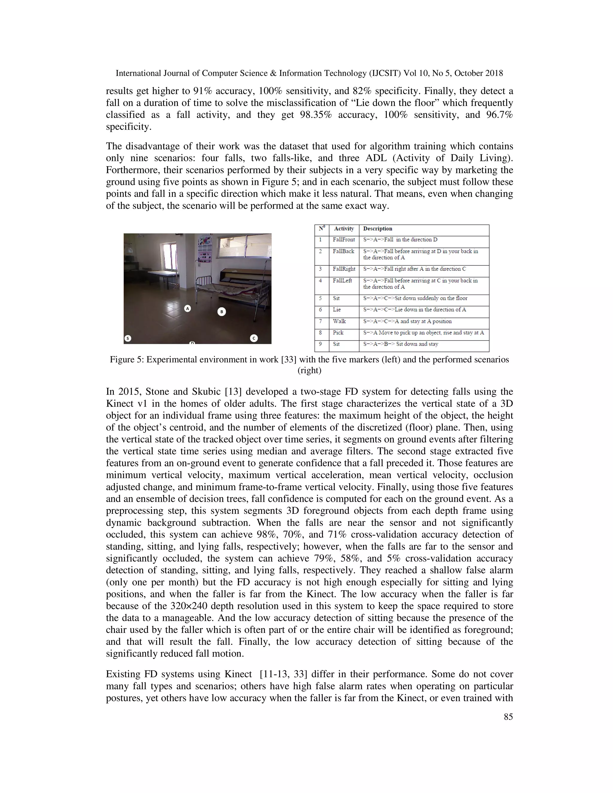 COMPUTER VISION-BASED FALL DETECTION METHODS USING THE KINECT CAMERA: A SURVEY | PDF