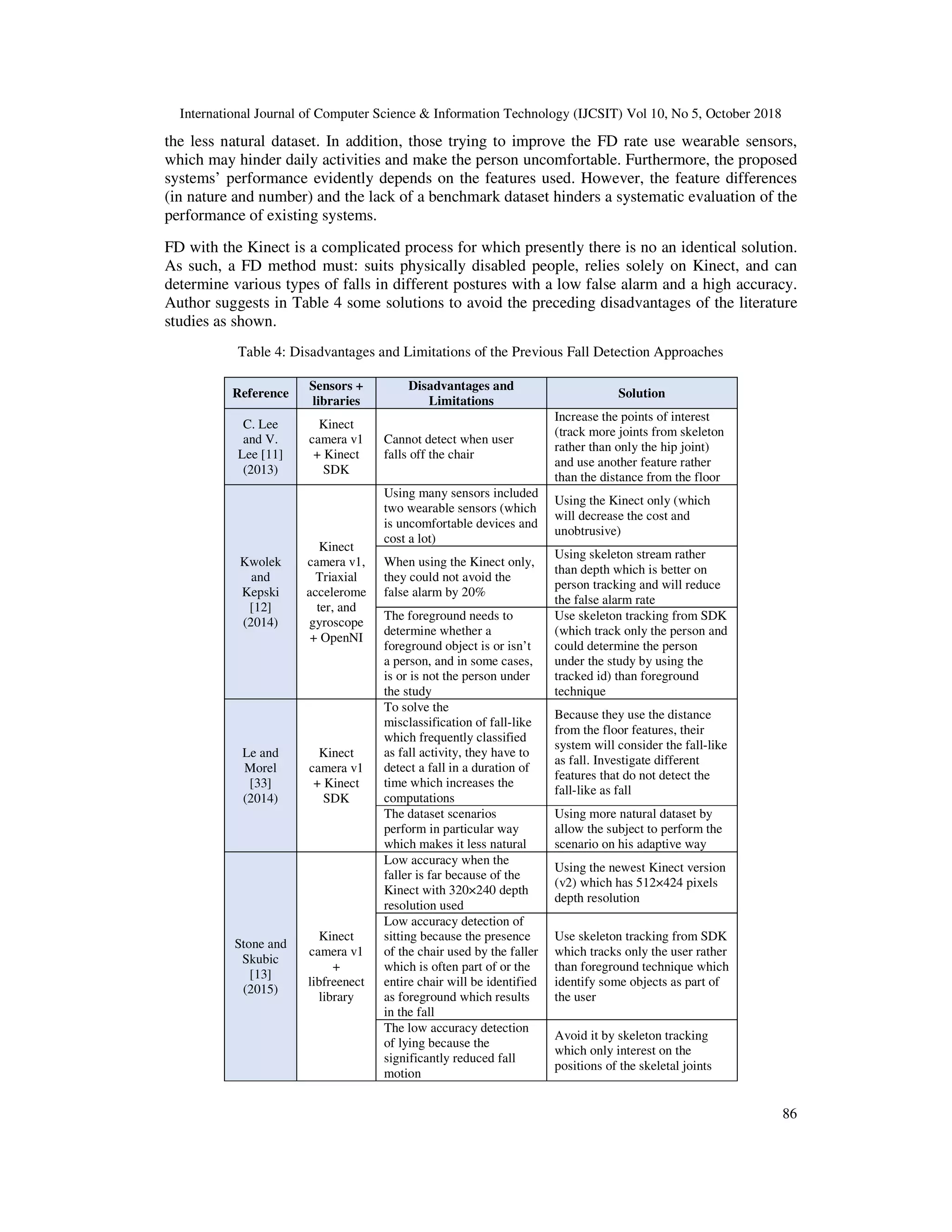 Computer Vision Based Fall Detection Methods Using The Kinect Camera A