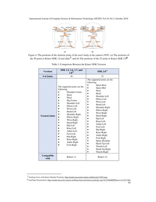 COMPUTER VISION-BASED FALL DETECTION METHODS USING THE KINECT CAMERA: A ...