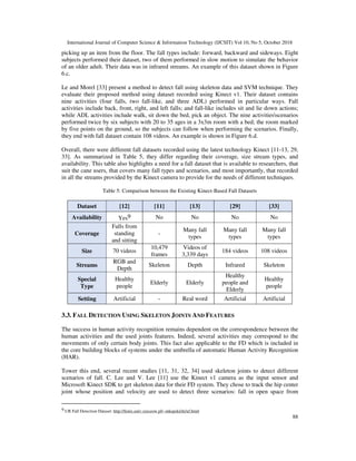 COMPUTER VISION-BASED FALL DETECTION METHODS USING THE KINECT CAMERA: A SURVEY | PDF