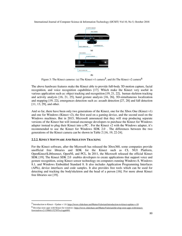 COMPUTER VISION-BASED FALL DETECTION METHODS USING THE KINECT CAMERA: A ...
