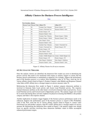 Affinity Clusters for Business Process Intelligence | PDF