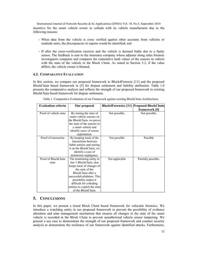 A TIERED BLOCKCHAIN FRAMEWORK FOR VEHICULAR FORENSICS | PDF