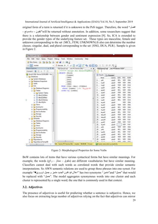 CUSTOMER OPINIONS EVALUATION: A CASESTUDY ON ARABIC TWEETS | PDF