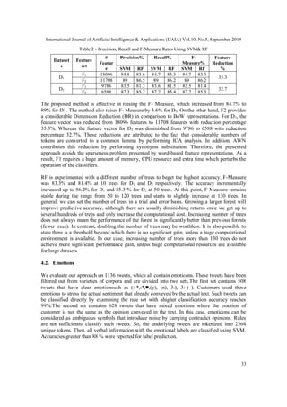 Customer Opinions Evaluation: A Case Study on Arabic Tweets | PDF