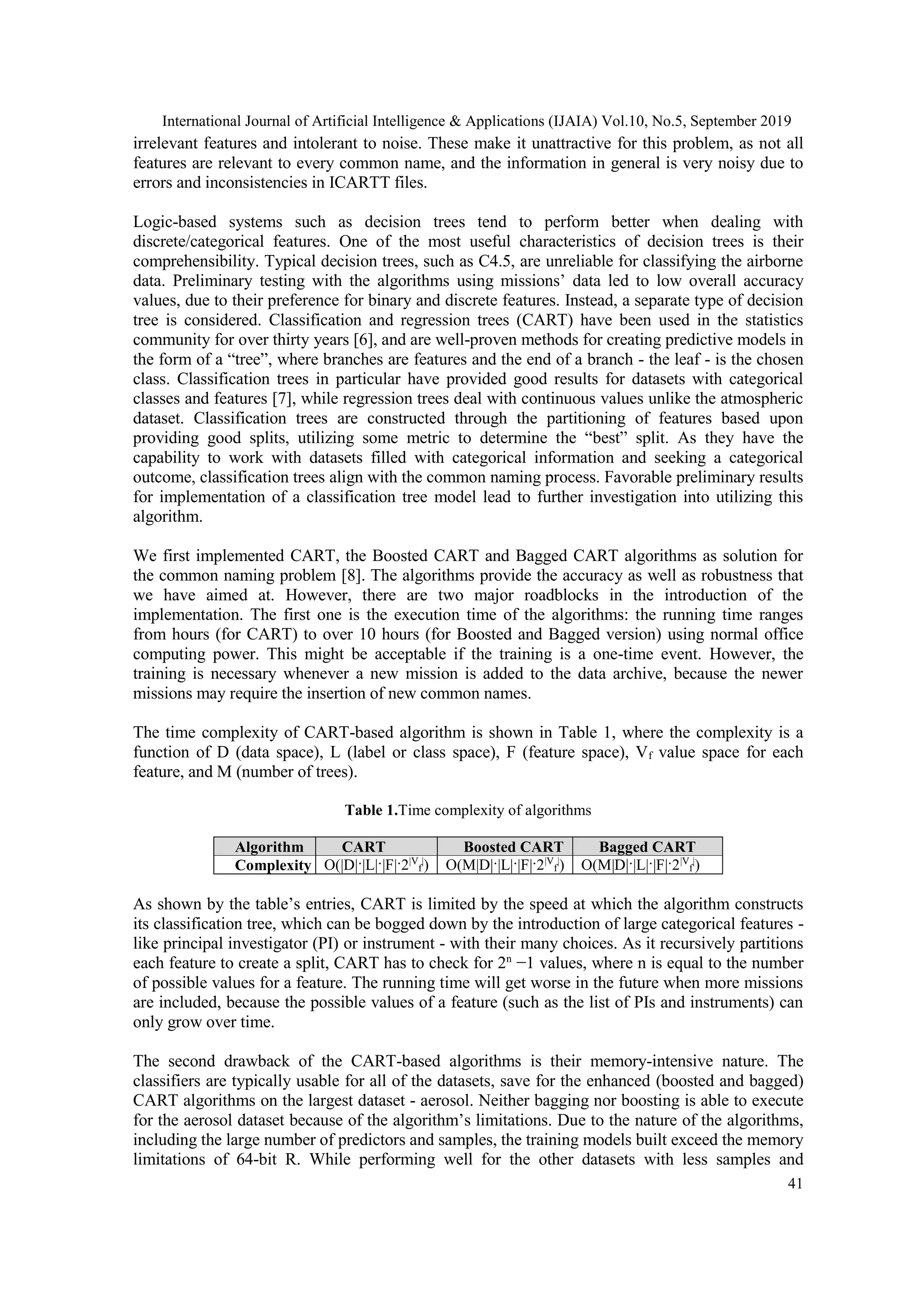 A Hybrid Learning Algorithm In Automated Text Categorization Of Legacy