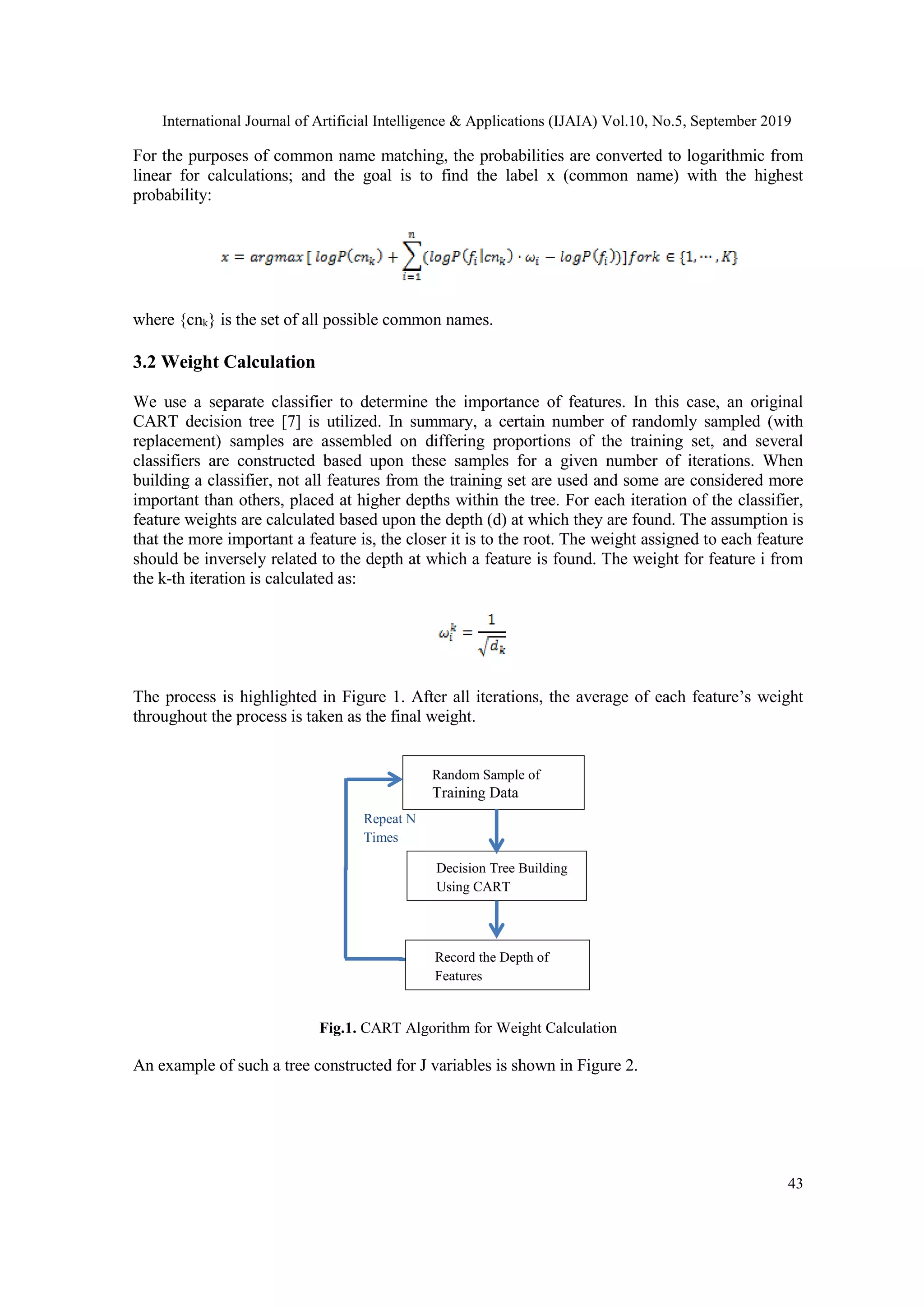 A Hybrid Learning Algorithm In Automated Text Categorization Of Legacy Data Pdf