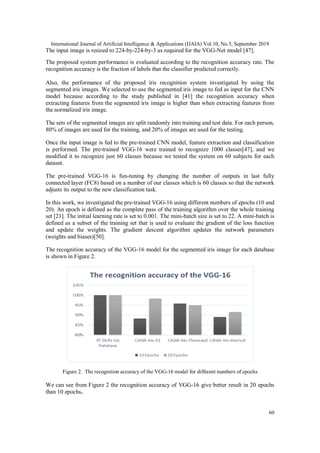 TRANSFER LEARNING WITH CONVOLUTIONAL NEURAL NETWORKS FOR IRIS ...