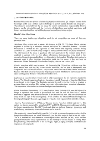 TRANSFER LEARNING WITH CONVOLUTIONAL NEURAL NETWORKS FOR IRIS RECOGNITION | PDF