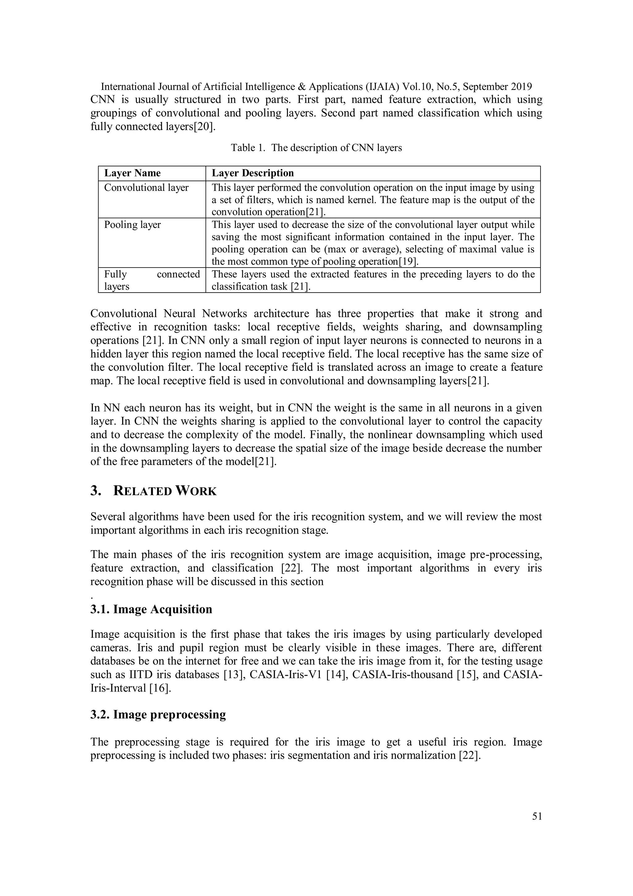 Transfer Learning with Convolutional Neural Networks for IRIS Recognition | PDF