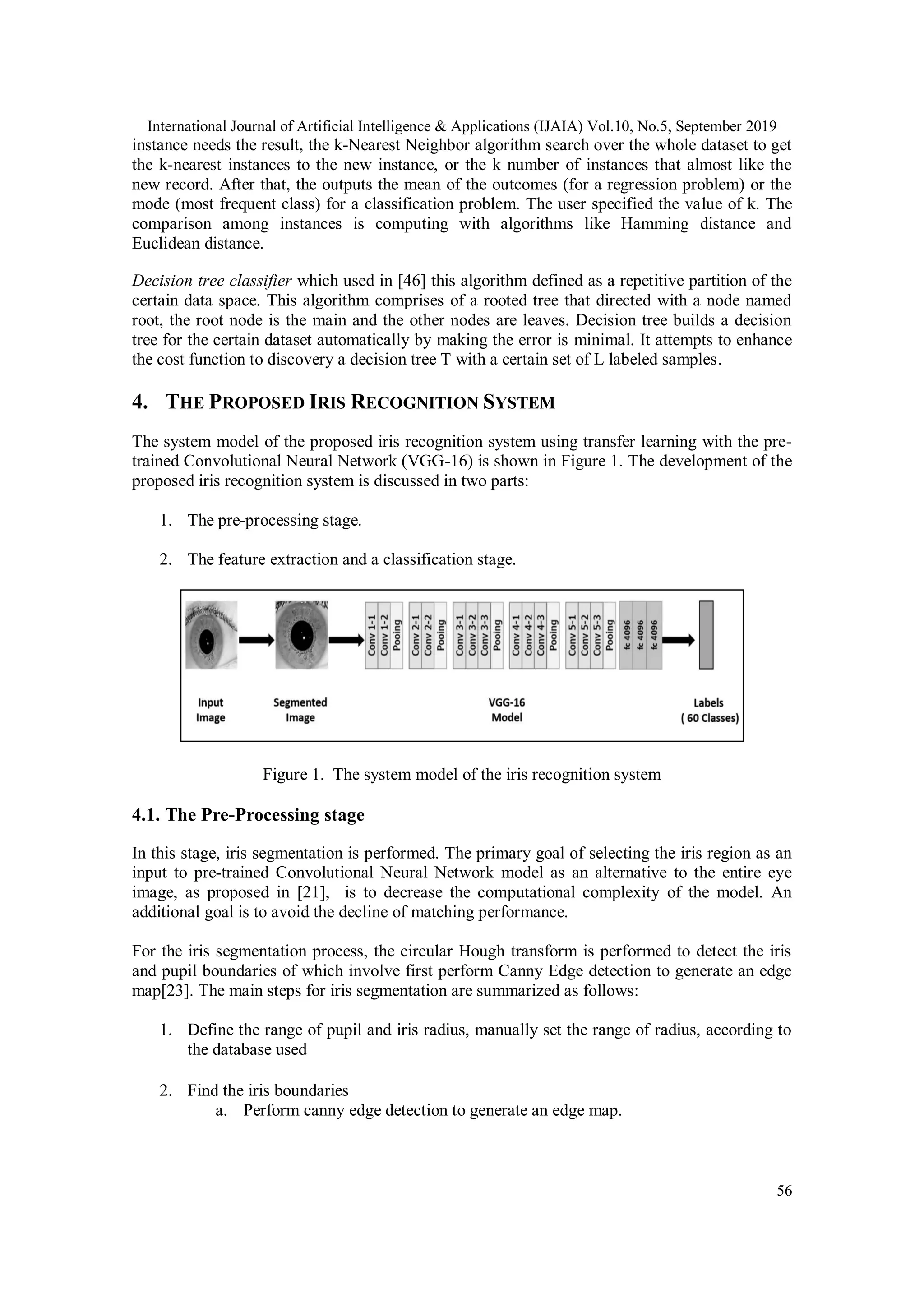 Transfer Learning with Convolutional Neural Networks for IRIS Recognition | PDF