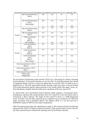 Transfer Learning with Convolutional Neural Networks for IRIS Recognition | PDF