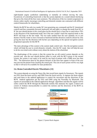 A SMART BRAIN CONTROLLED WHEELCHAIR BASED MICROCONTROLLER SYSTEM | PDF