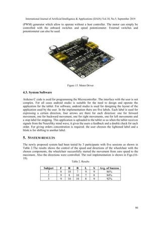 A SMART BRAIN CONTROLLED WHEELCHAIR BASED MICROCONTROLLER SYSTEM | PDF ...