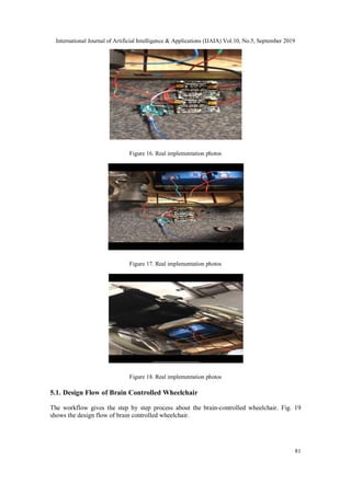 A SMART BRAIN CONTROLLED WHEELCHAIR BASED MICROCONTROLLER SYSTEM | PDF ...