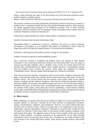 A Grounded Theory of the Requirements Engineering Process | PDF