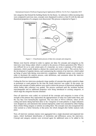 Paper Title : A Grounded Theory of the Requirements Engineering Process | PDF