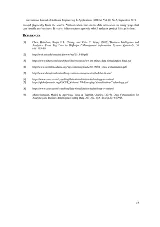 Paper Title : Data Virtualization for Decision Making in Big Data | PDF