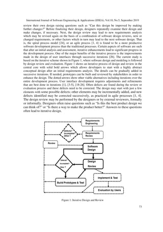 Best Practices for Improving User Interface Design | PDF