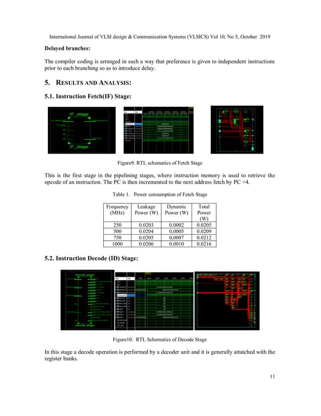 DESIGN AND ANALYSIS OF A 32-BIT PIPELINED MIPS RISC PROCESSOR | PDF