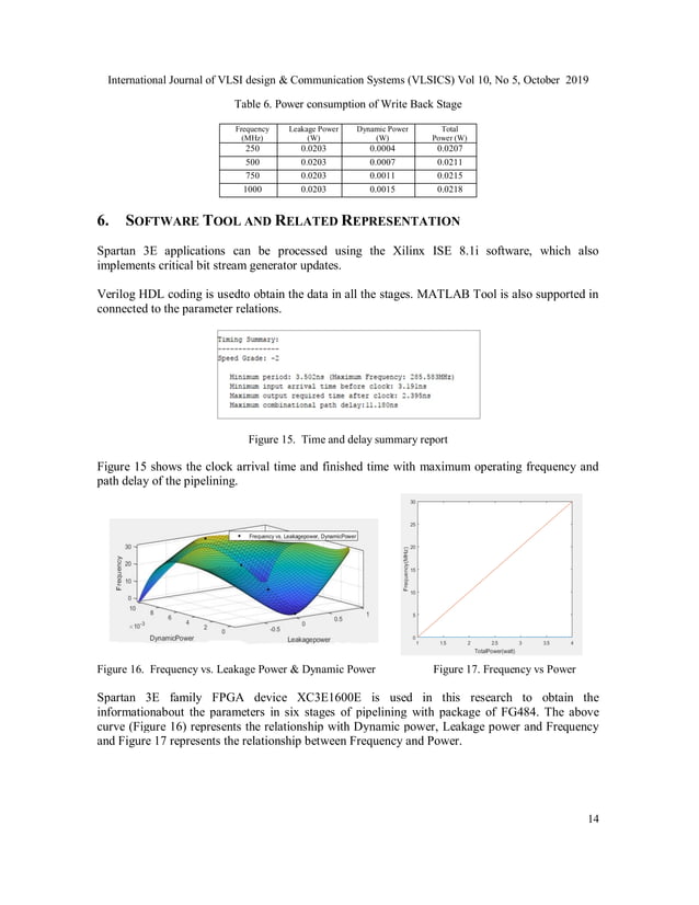DESIGN AND ANALYSIS OF A 32-BIT PIPELINED MIPS RISC PROCESSOR | PDF