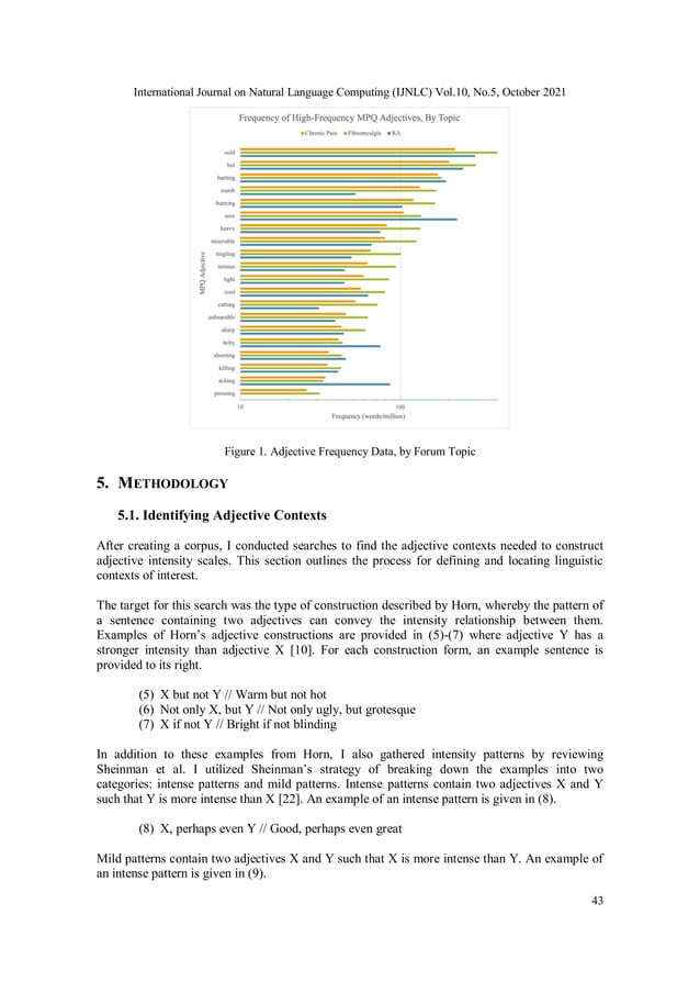 BUILT TO SCALE: A CORPUS-BASED ANALYSIS OF ADJECTIVE SCALES IN THE ...
