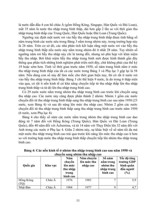 Bẫy thu nhập trung bình nguy cơ và thách thức đối với các nền kinh tế thu nhập trung bình châu Á ...